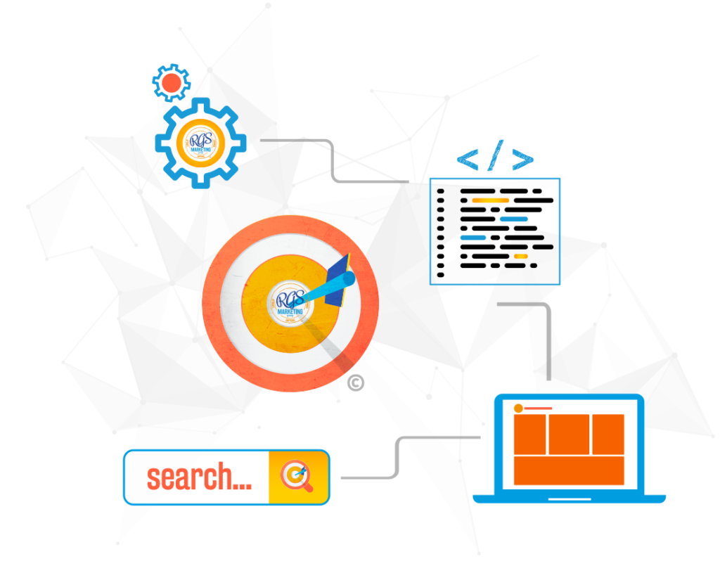 Custom Web Design And Development - RGS Marketing Group™